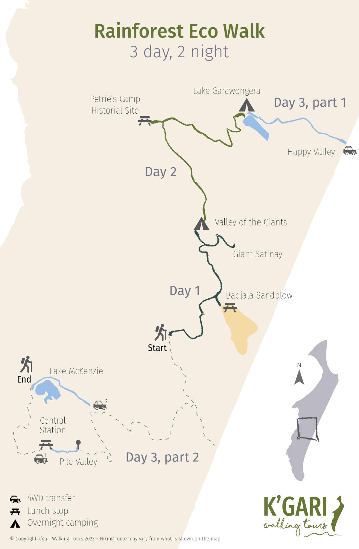 Rainforest Eco Hike | Pack Free Walk | K'gari Walking Tours